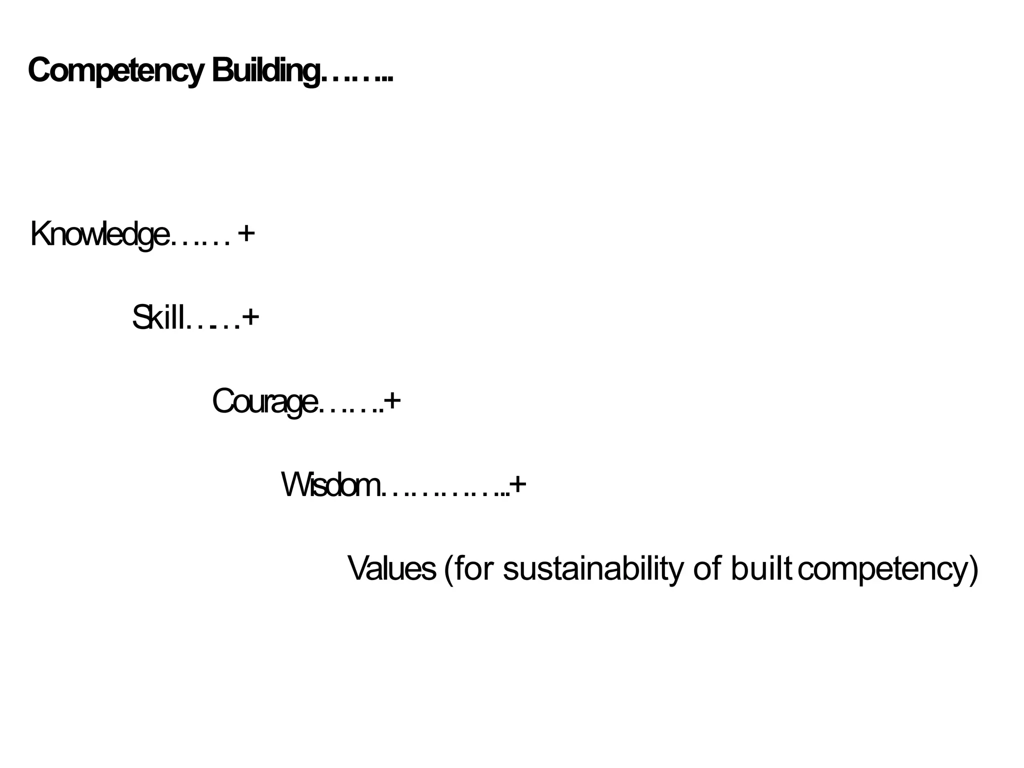 competency building.pptx