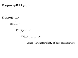competency building.pptx