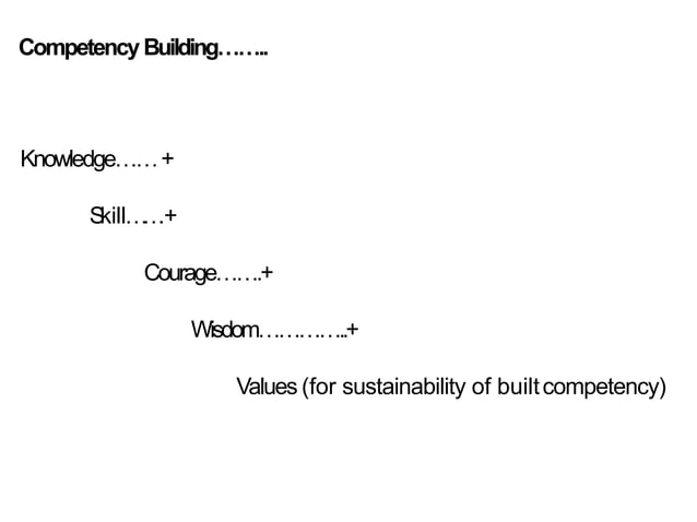 competency building.pptx