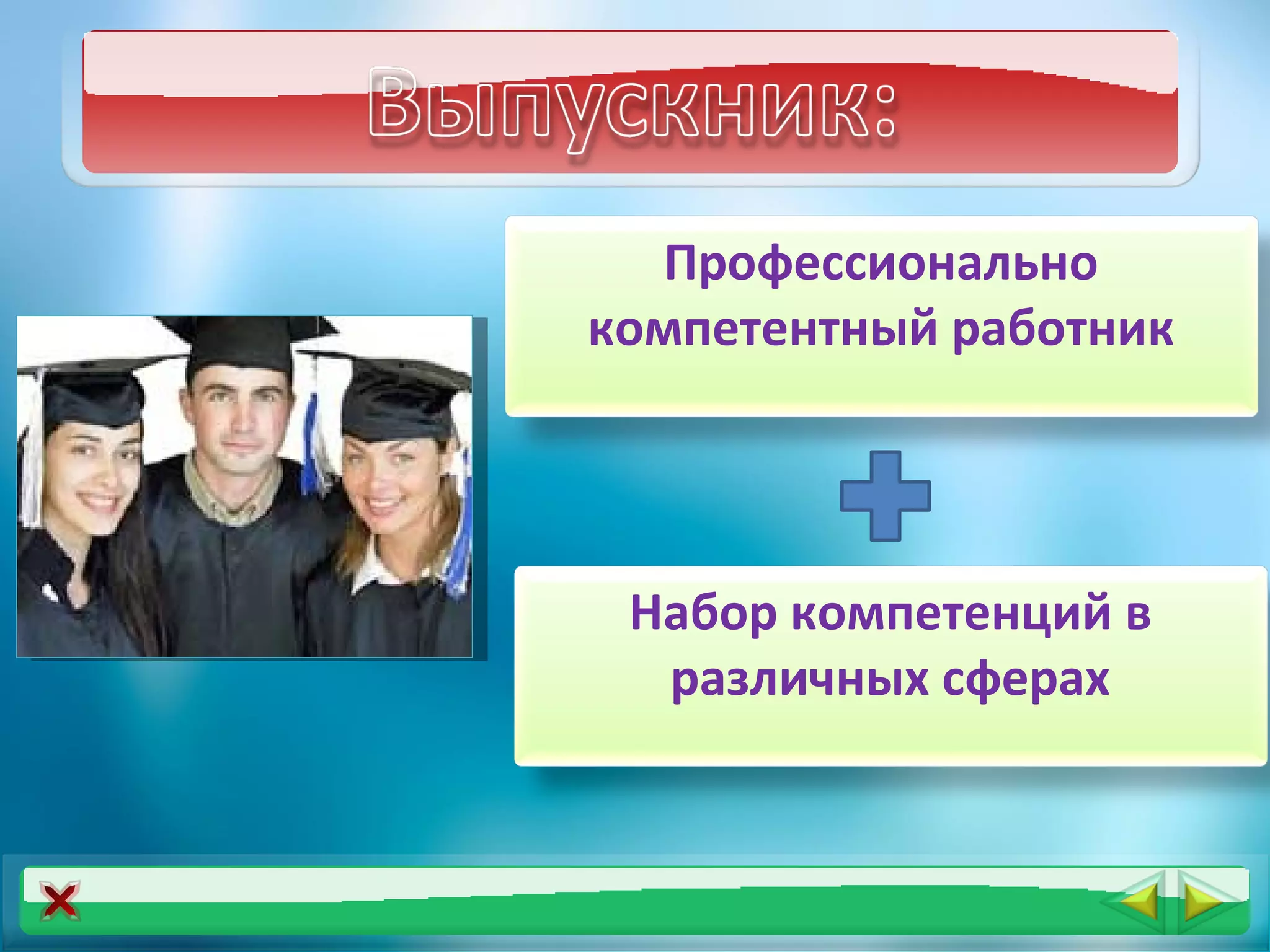 Competency building approach | PPT