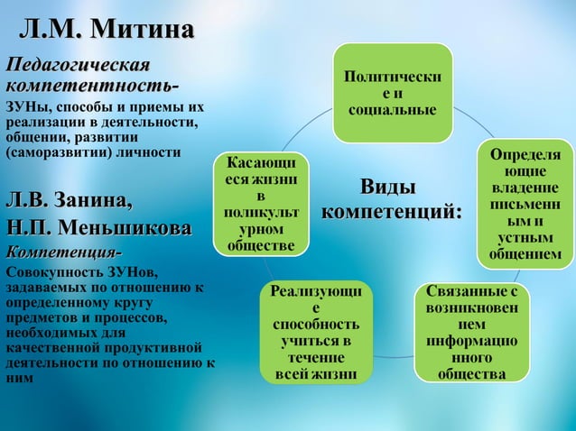 Competency building approach | PPT