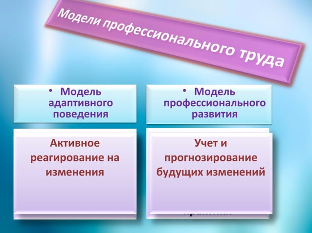 Competency building approach | PPT