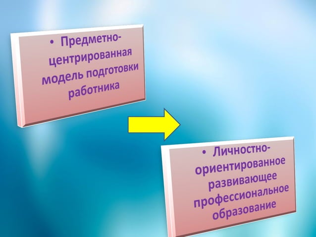 Competency building approach | PPT