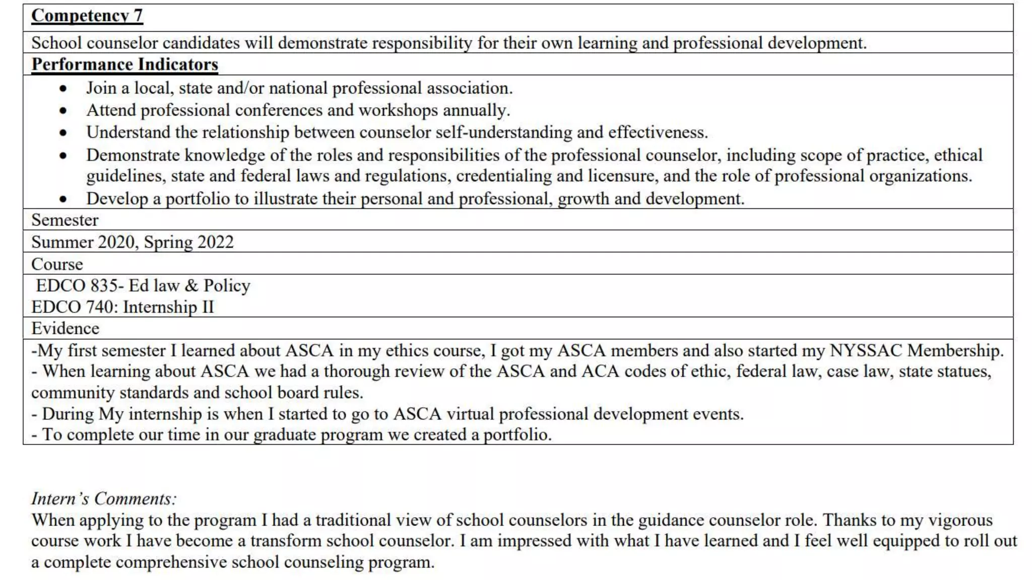 Competency Chart Presentation.pptx
