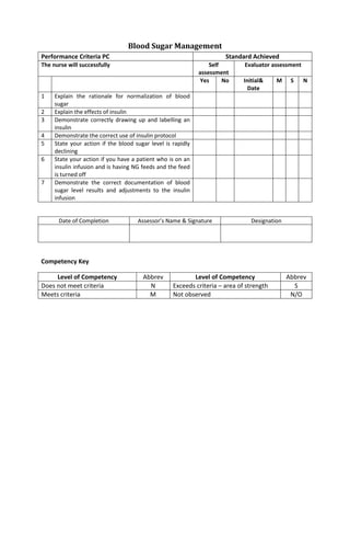 Competency checklist addl | DOCX