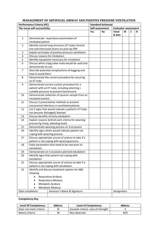Competency checklist addl | DOCX