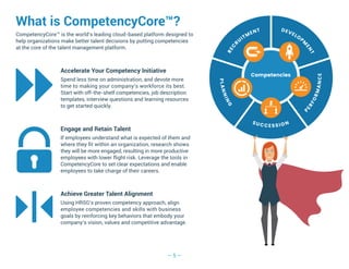 Competencycore Job Description Software Pdf