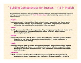 Competency Development Program Cutting Edge Chandramowly | PDF ...