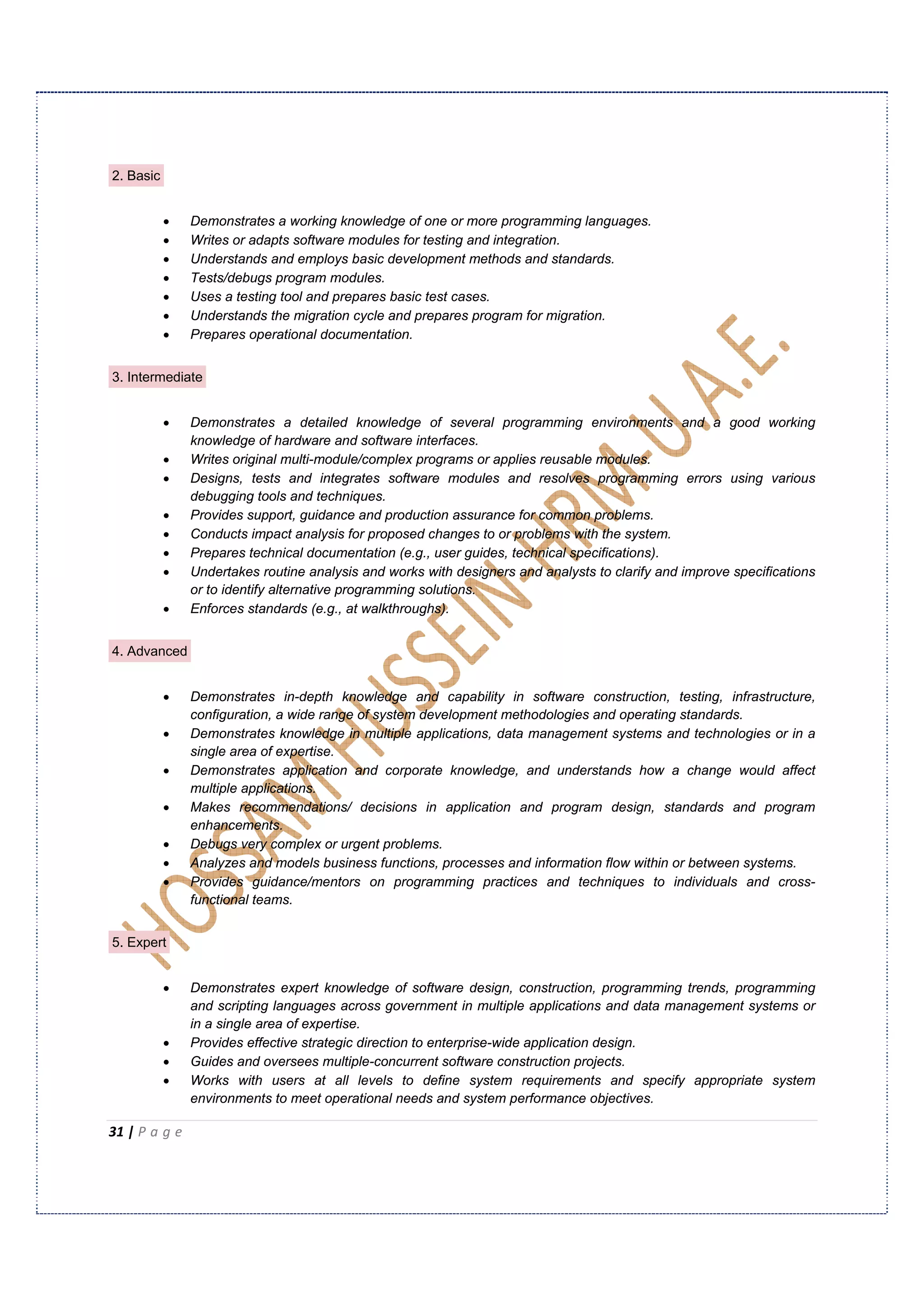 Competency dictionary | PDF