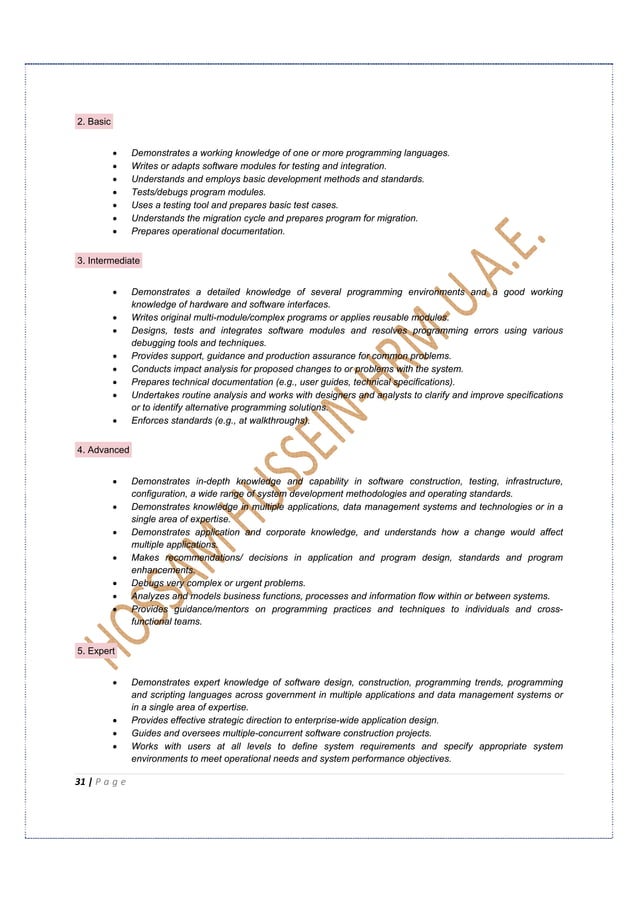 Competency dictionary | PDF