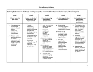 Competency Dictionary_Guelph.pdf