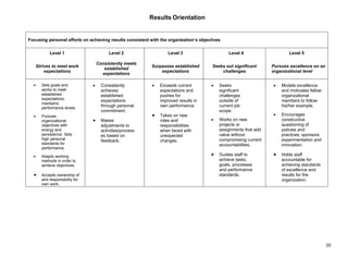 Competency Dictionary_Guelph.pdf