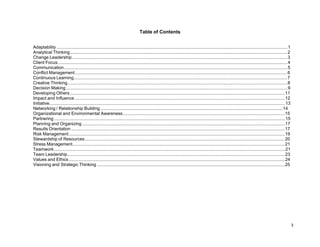 Competency Dictionary_Guelph.pdf