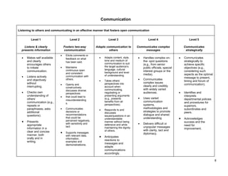 Competency Dictionary_Guelph.pdf
