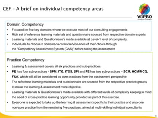 Competency Enablement Framework 1.75.ppt