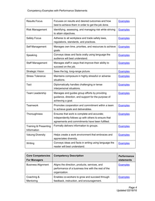 Competency Questionnaire | PDF