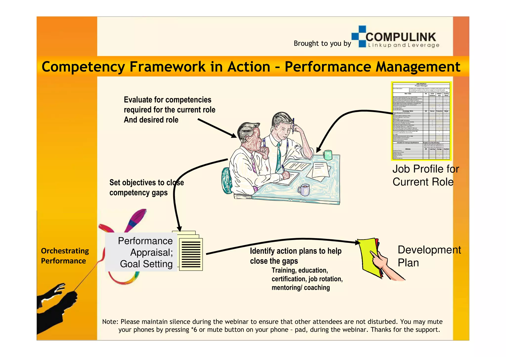 Competency framework | PDF