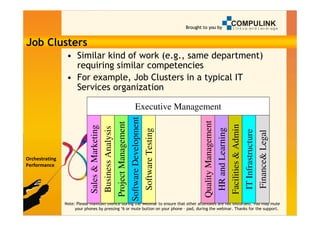 Competency framework | PDF