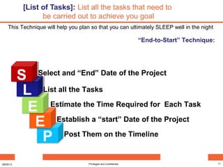 Competency framework | PPT