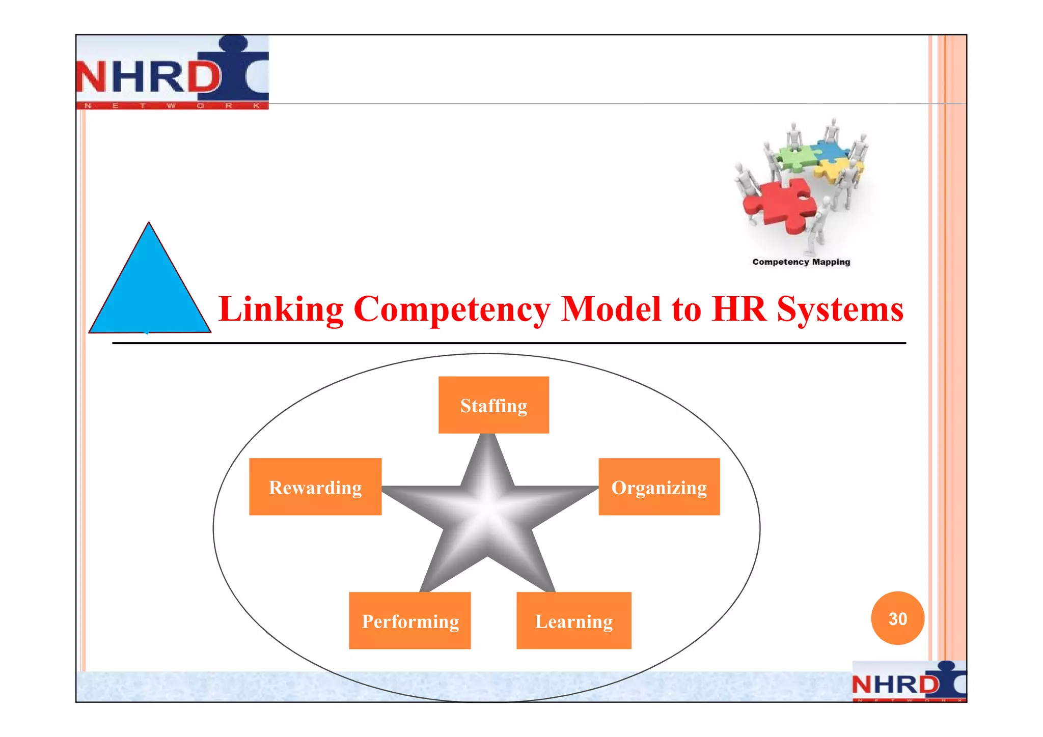 Competency frameworks | PDF