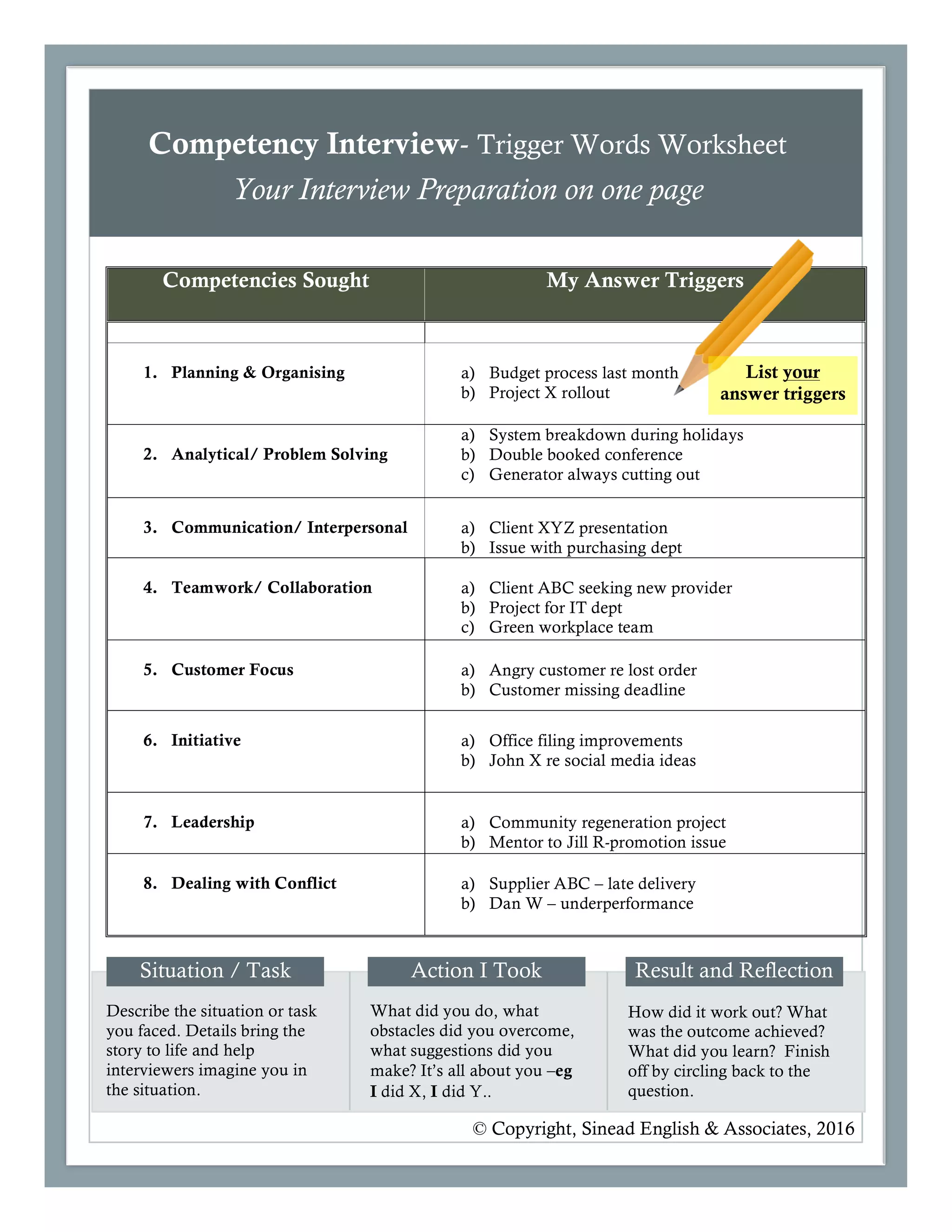Competency Interview Answers - Trigger Words Worksheet | PDF
