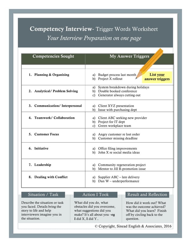Competency Interview Answers - Trigger Words Worksheet | PDF