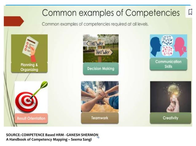 COMPETENCY MANAGEMENT.pptx Human Resource Specialisation | PPT