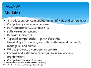 COMPETENCY MANAGEMENT.pptx Human Resource Specialisation | PPT