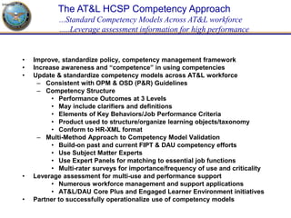 Competency Management An Overview01.pptx