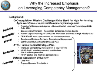 Competency management overview | PPT