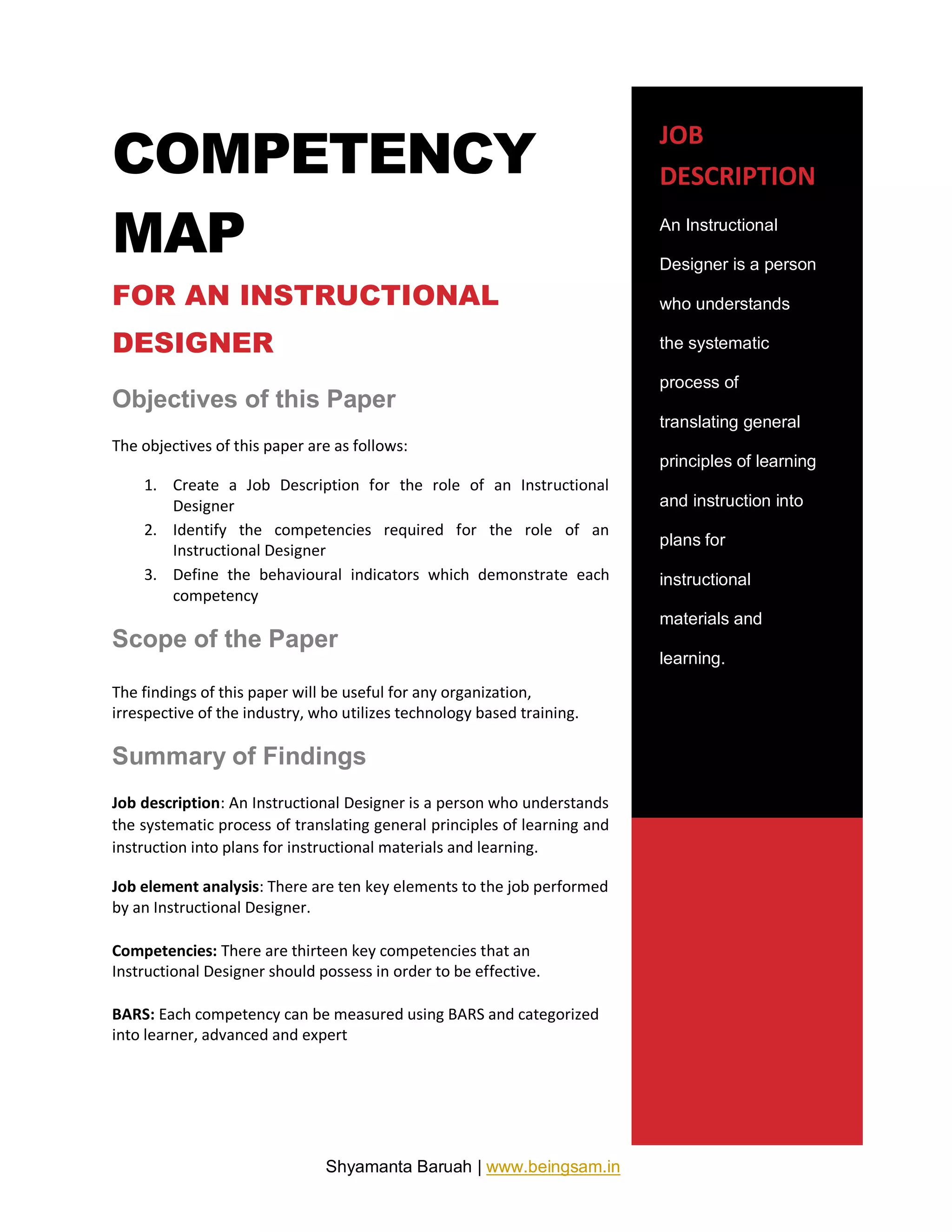 Competency map for an instructional designer | PDF