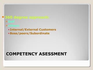 Competency mapping | PPT