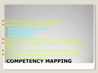Competency mapping | PPT