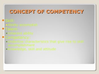 Competency mapping | PPT