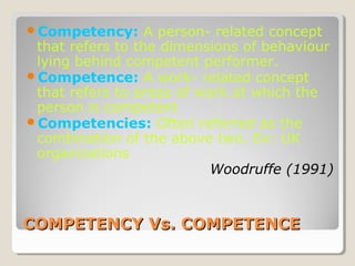 Competency mapping | PPT