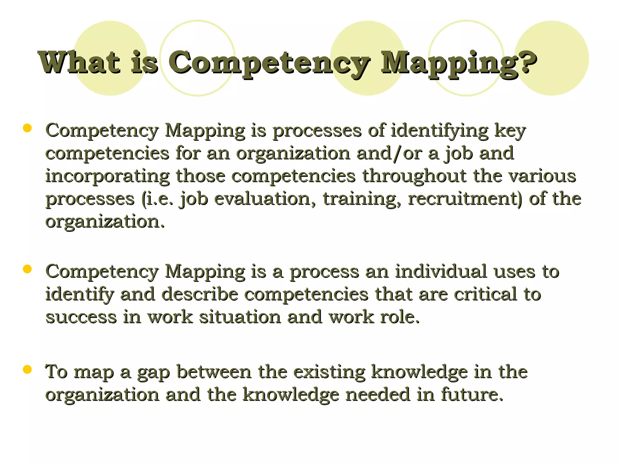 Competency Mapping | PPT