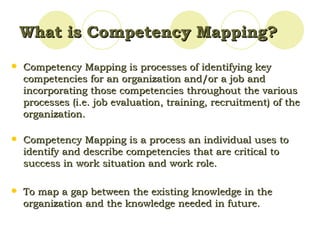 Competency Mapping | PPT