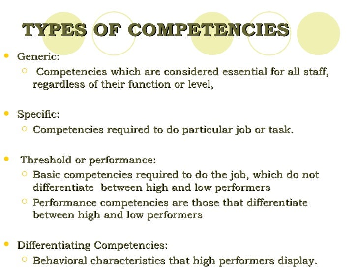 Competency Mapping
