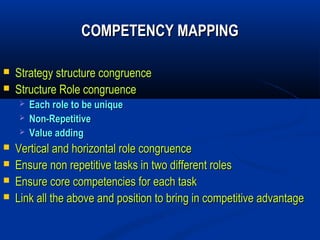 Competency mapping | PPT
