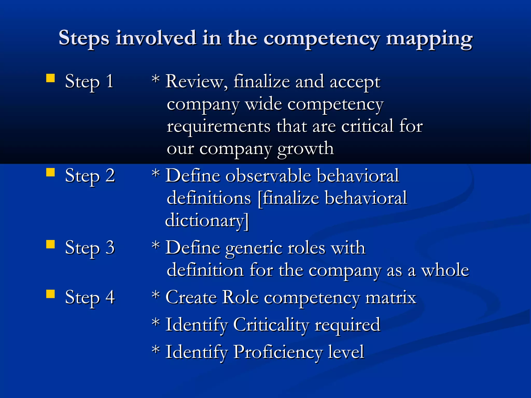 Competency mapping | PPT