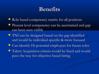 Competency mapping | PPT