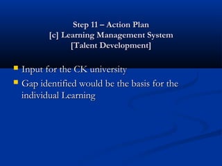 Competency mapping | PPT