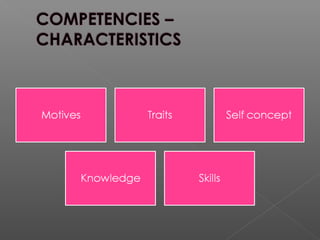 Competency mapping | PPT