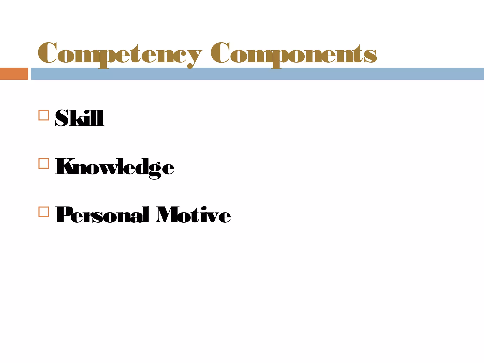 Competency mapping Presentation by Shikha Maggon | PPT