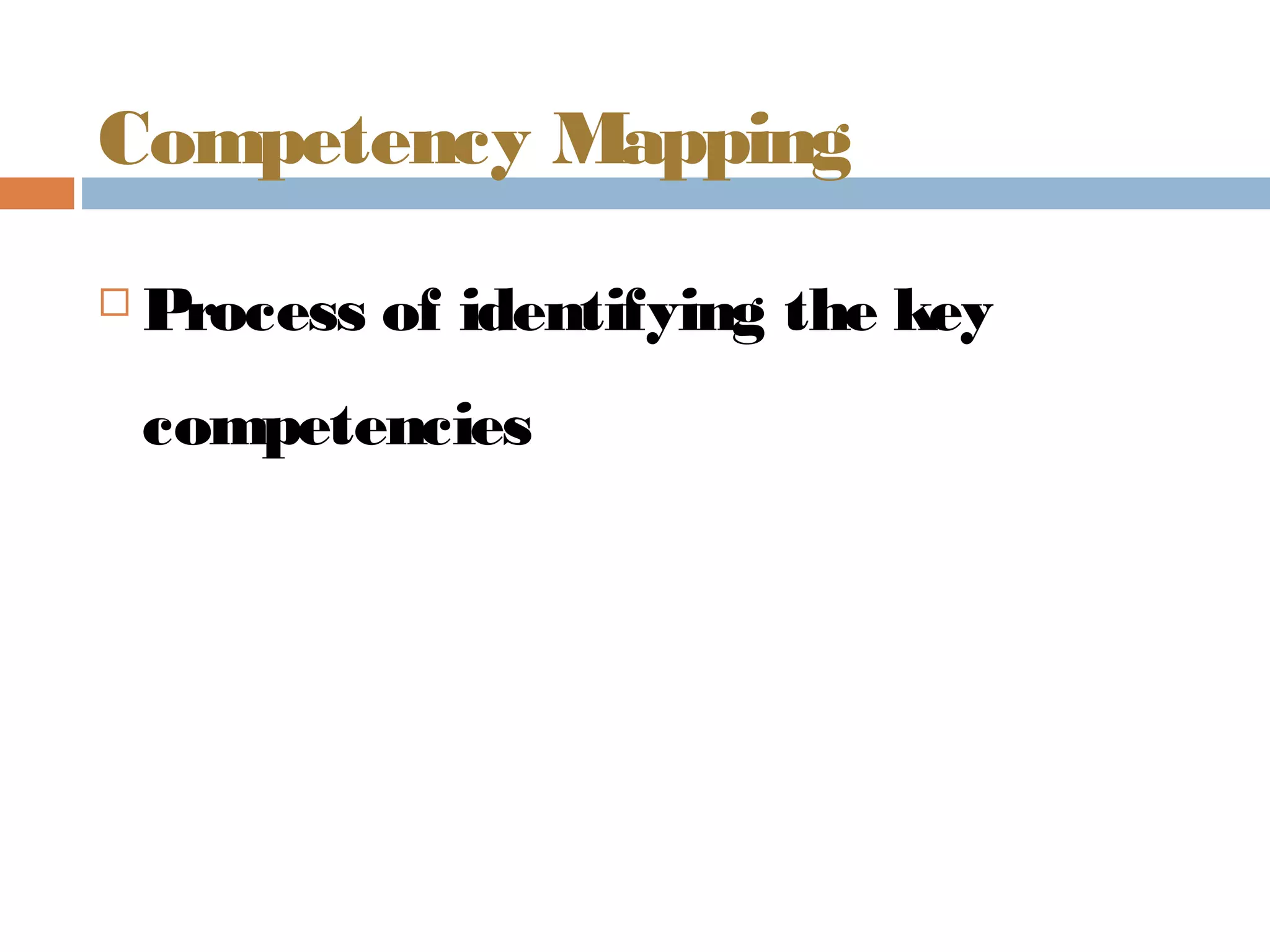 Competency mapping Presentation by Shikha Maggon | PPT