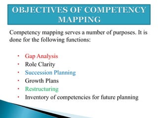 Competency mapping | PPTX