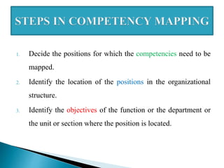 Competency mapping | PPTX