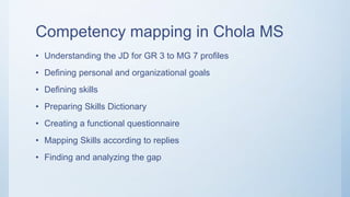 Competency mapping | PPT