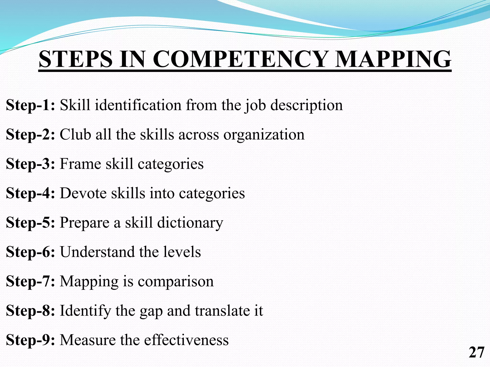 Competency mapping | PPTX