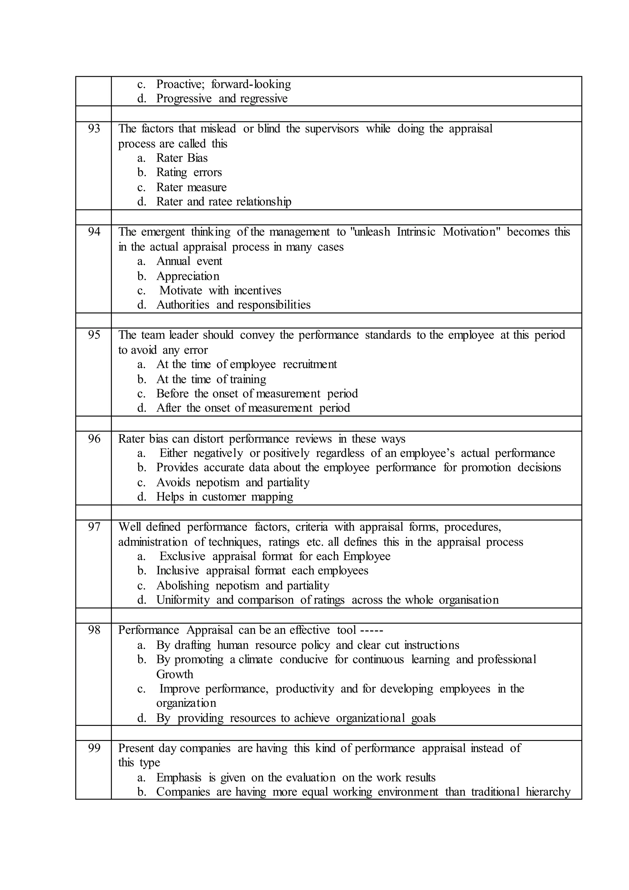 Competency mapping | PDF